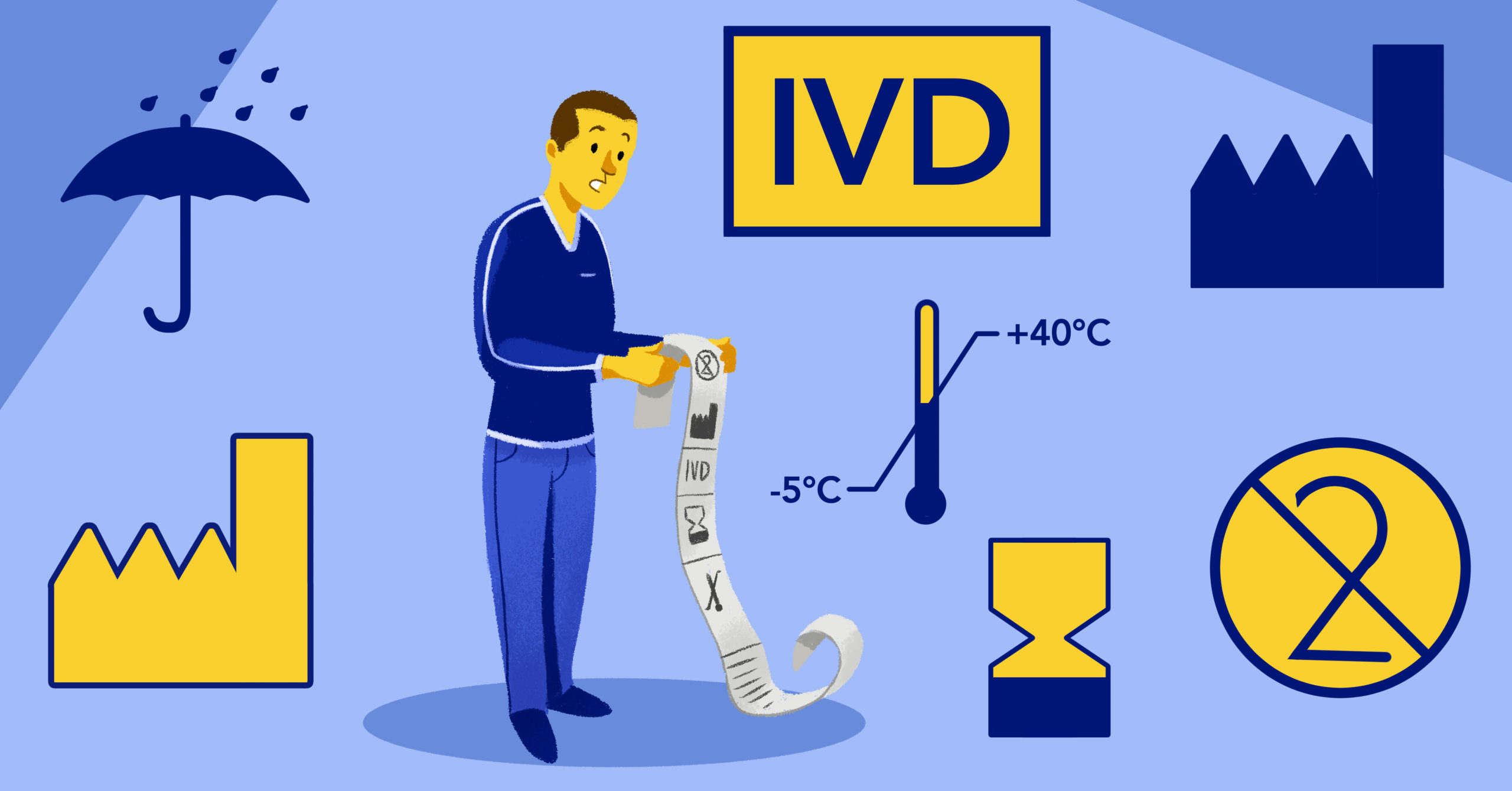 Come classificare gli IVD? - Clariscience