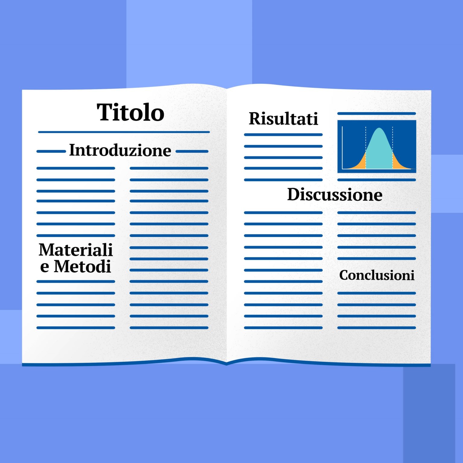 Quale struttura per un articolo scientifico? - Clariscience
