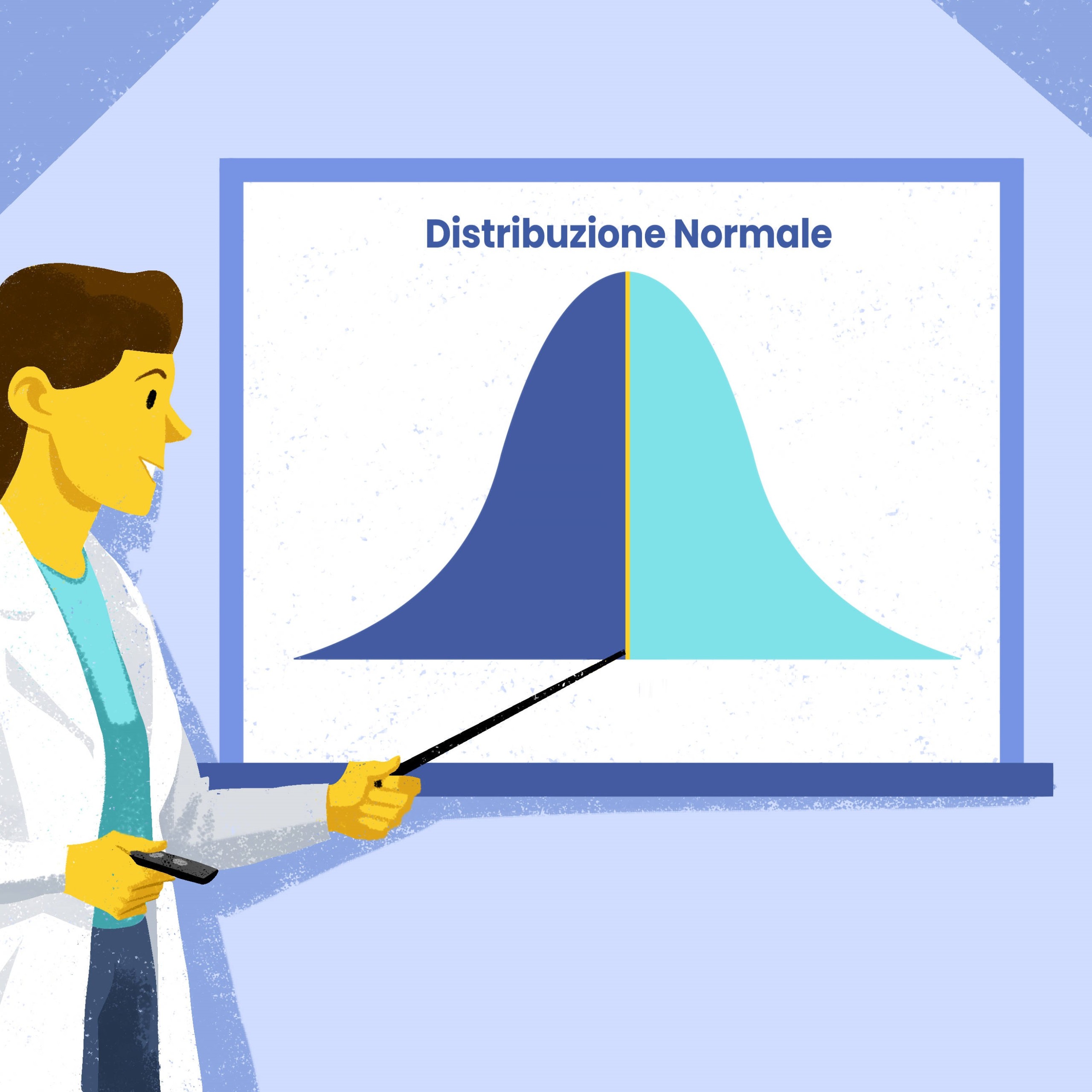 La distribuzione normale: principi di base - Clariscience