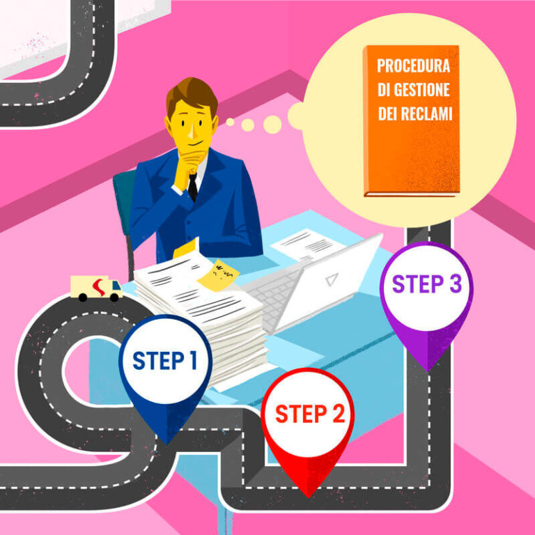 Gestione dei reclami e vigilanza: recapitoliamo - Clariscience