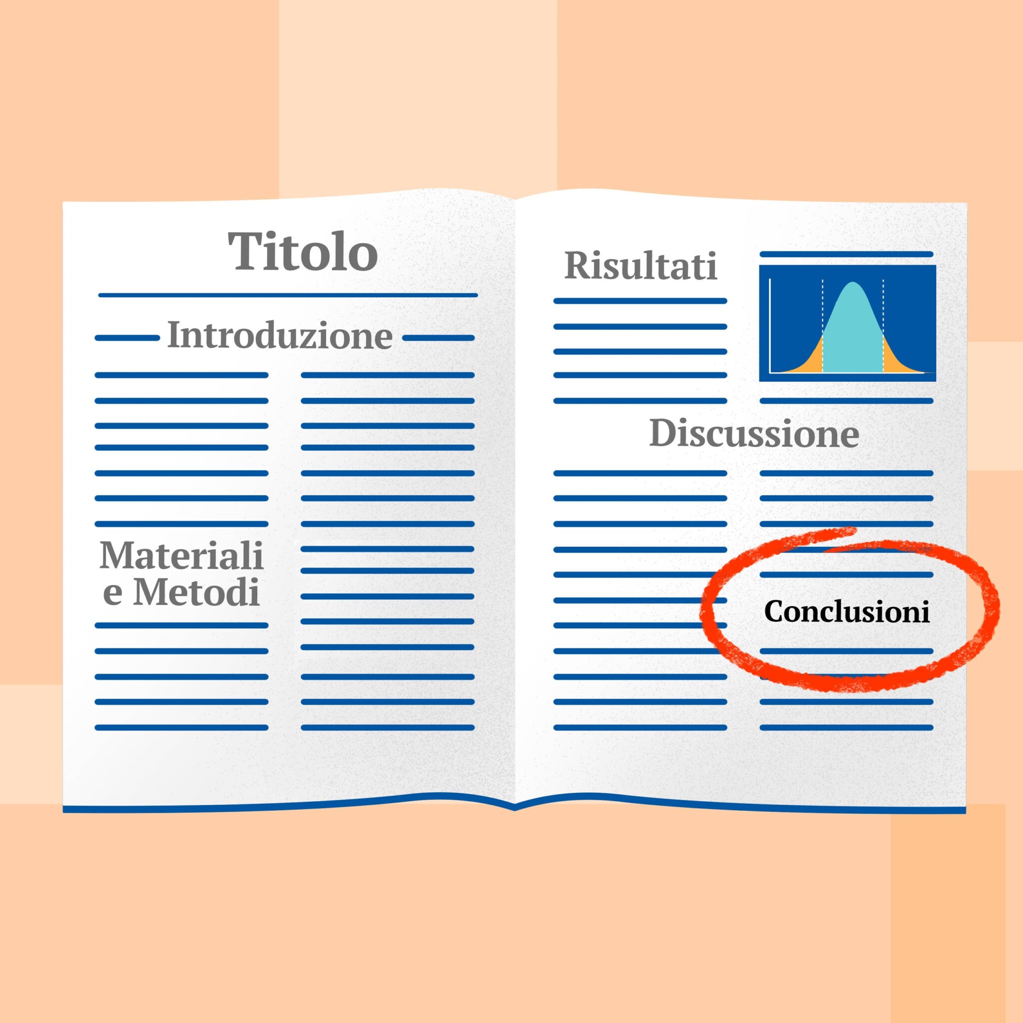 Come strutturare la sezione “Conclusioni” di un articolo clinico ...