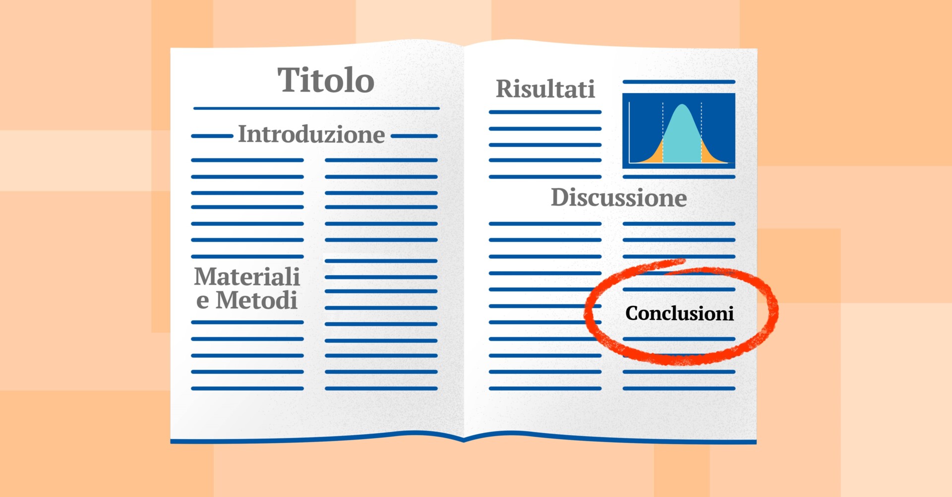 Come strutturare la sezione “Conclusioni” di un articolo clinico - Clariscience