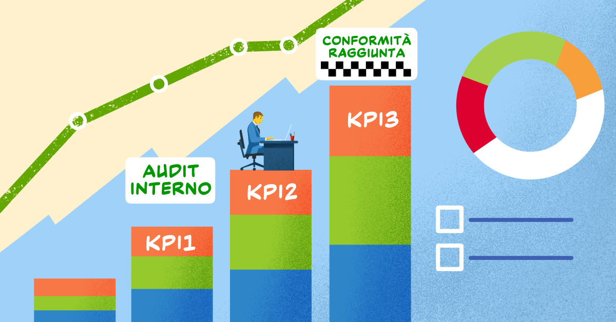 Audit interni e valutazione delle prestazioni: un obbligo per la conformità - Clariscience